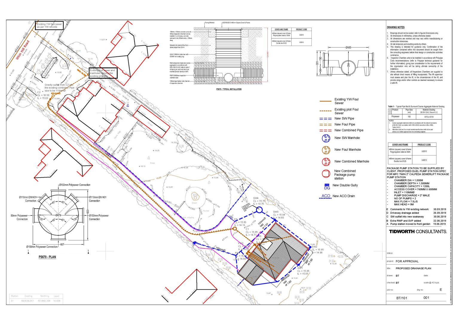 Architectural And Structural Design | Paddick Engineering